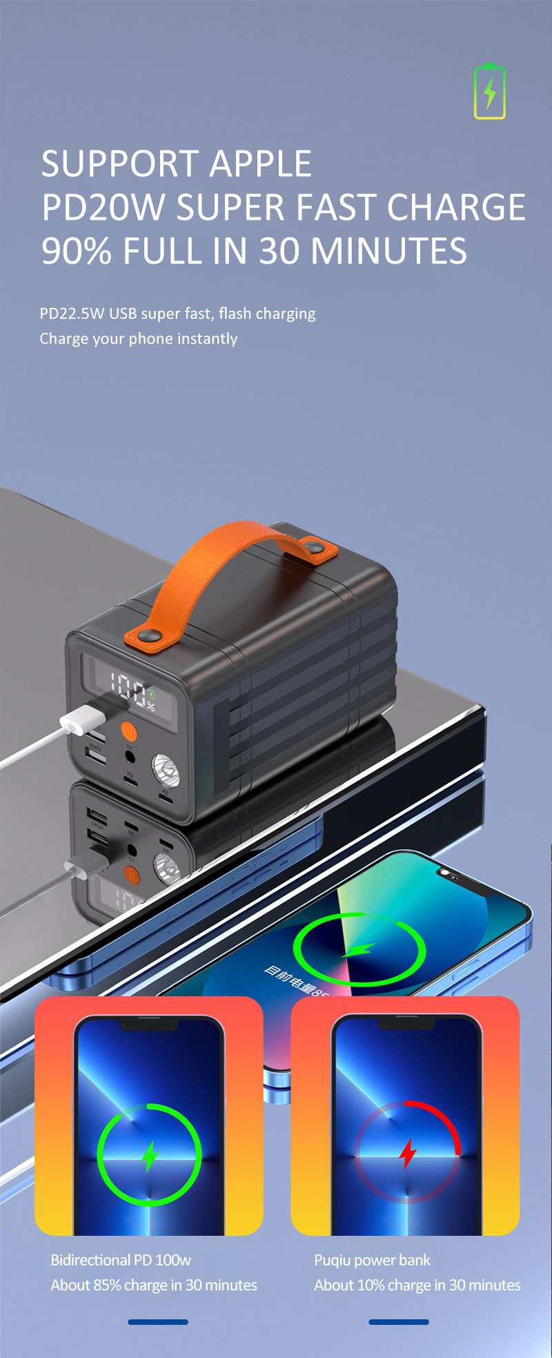 Wholesale 60000mah 100w Portable Power Station 110v/220v Ac Portable ...