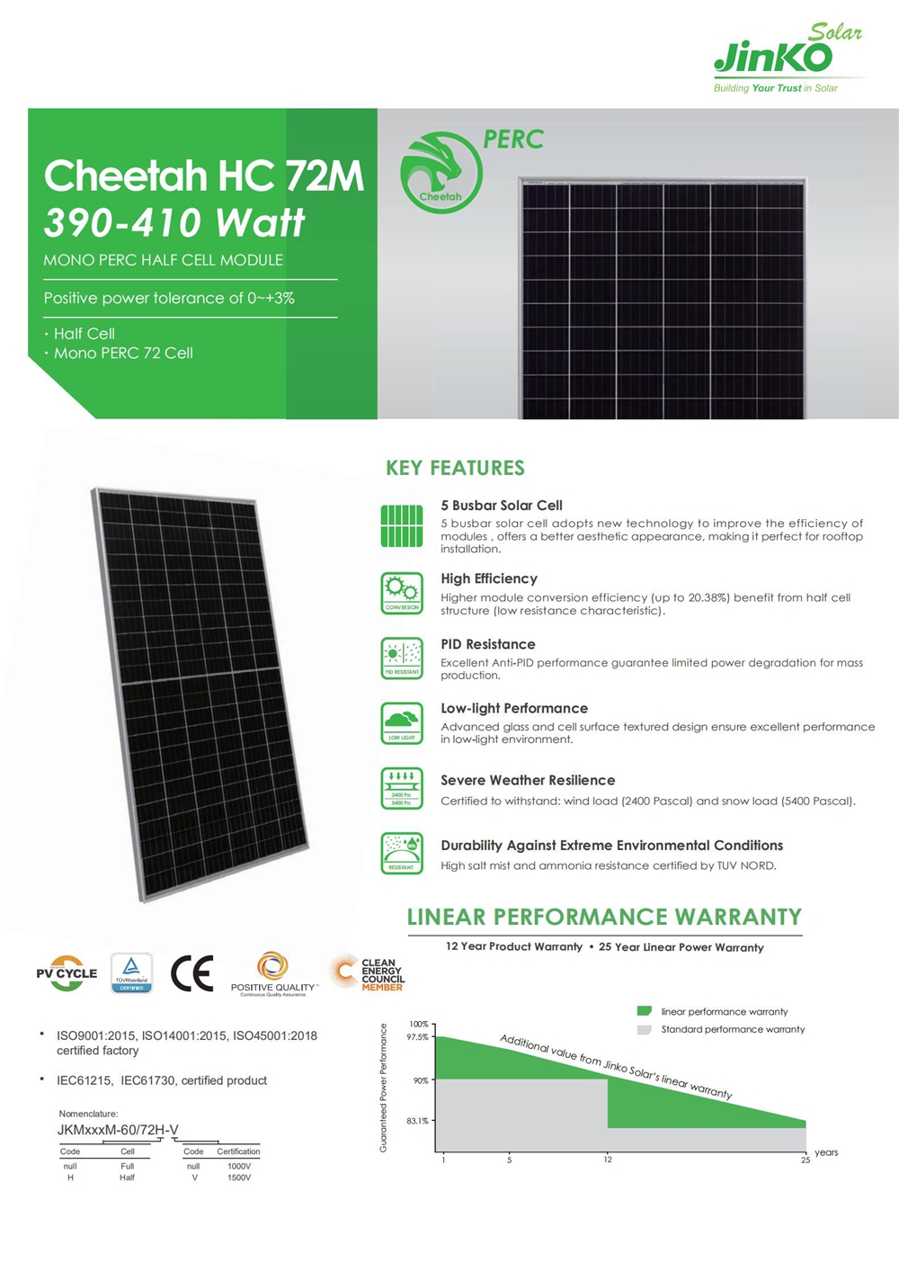 large stock jinko solar panels