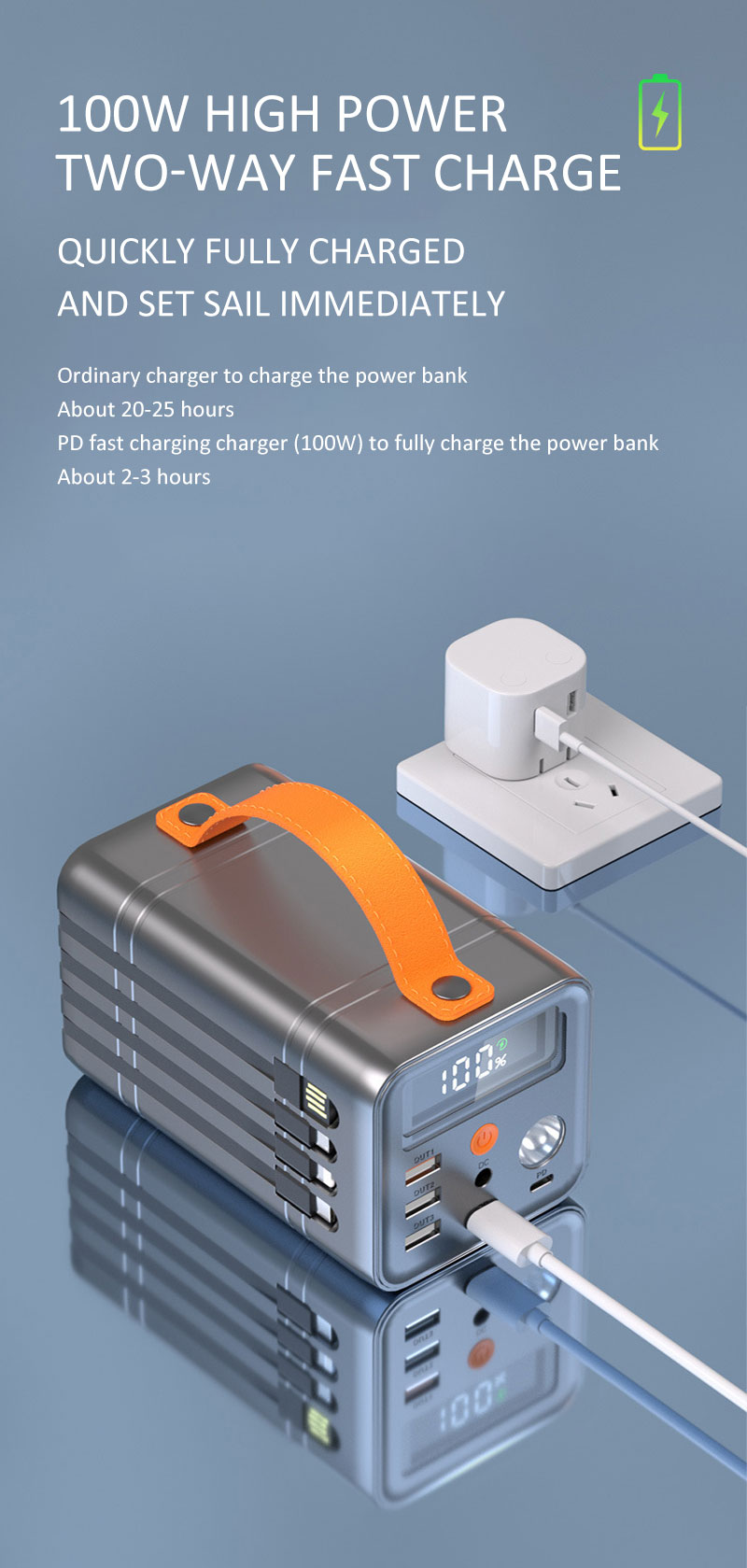 Wholesale 60000mah 100w Portable Power Station 110v/220v Ac Portable ...