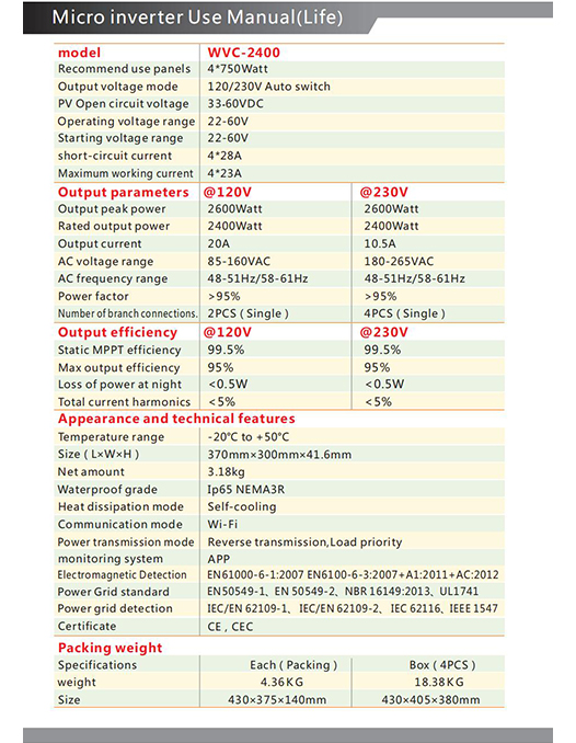 solar system micro control power inverter